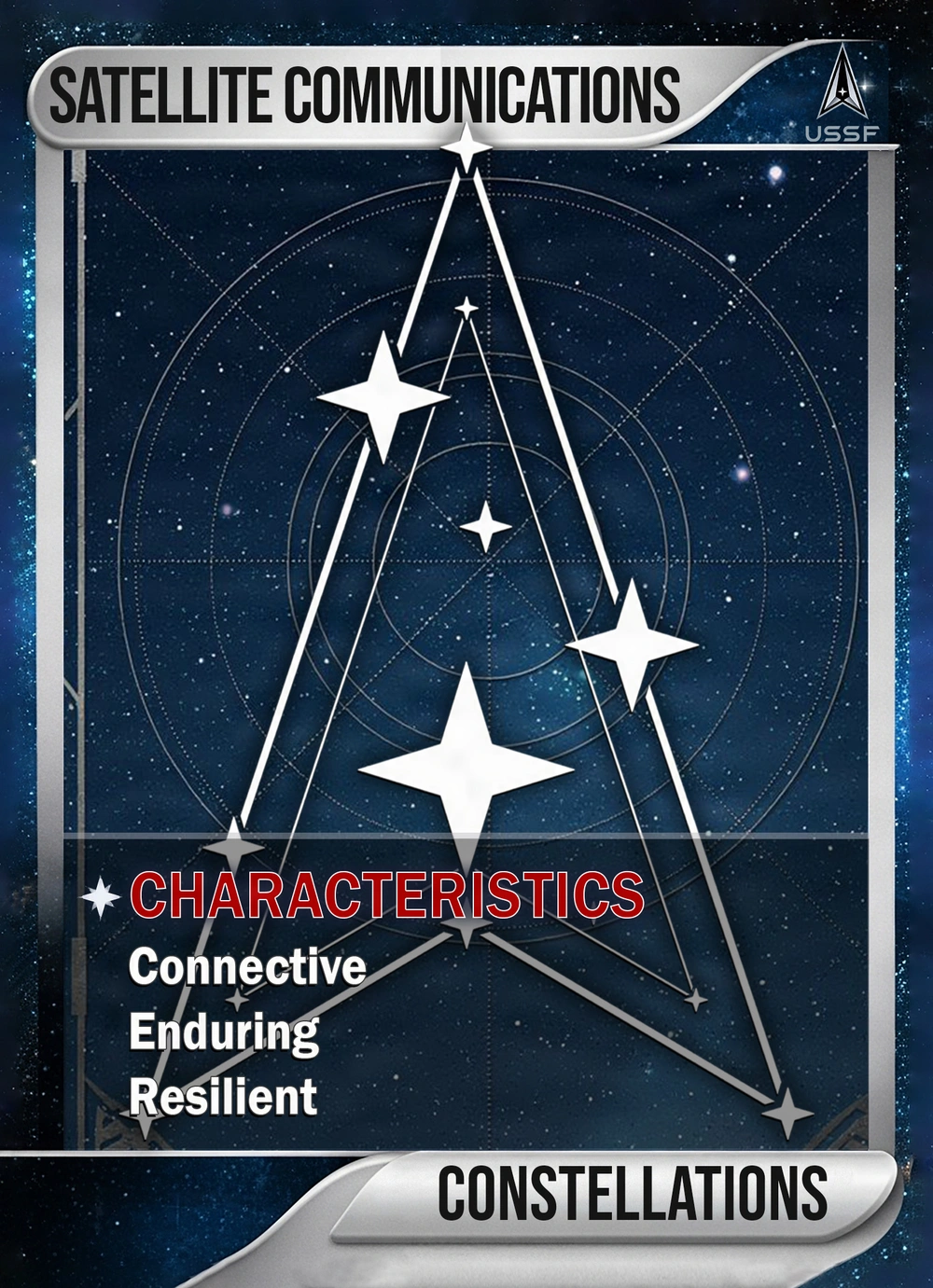 DVIDS - Images - Space Force Weapon Systems Cards [Image 7 of 8]