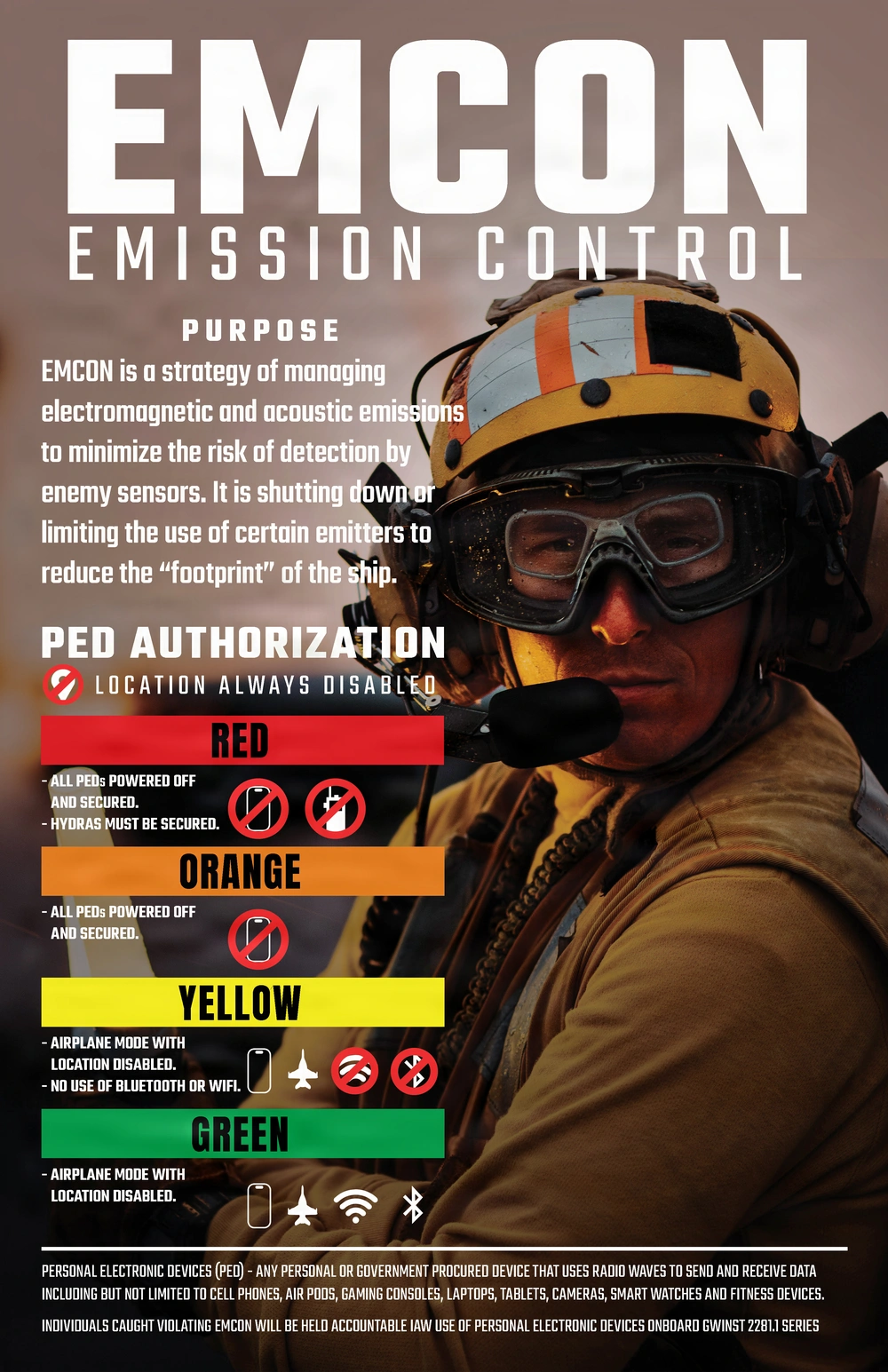 DVIDS - Images - George Washington Emissions Control Graphic