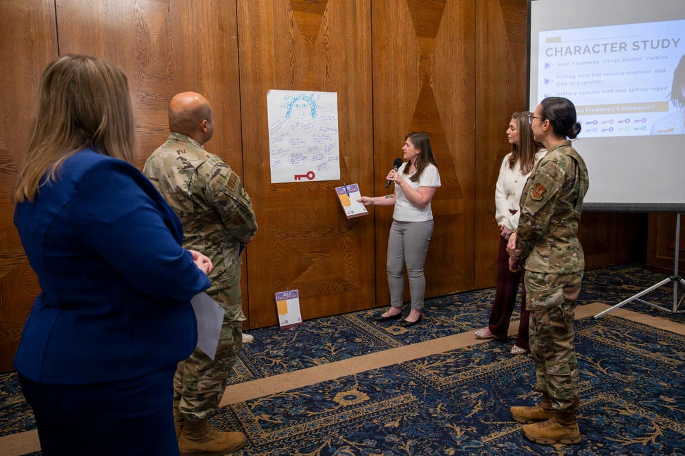 DVIDS - Images - Keys Symposium reinforces Commander's Key Support ...